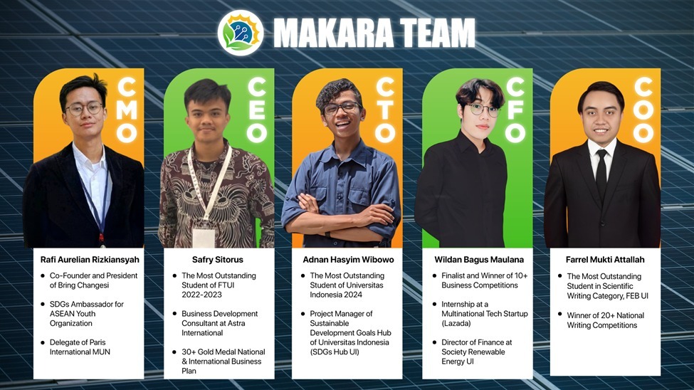 Adnan Hasyim Wibowo dan Tim Juara Pertama di Kompetisi Energi ...