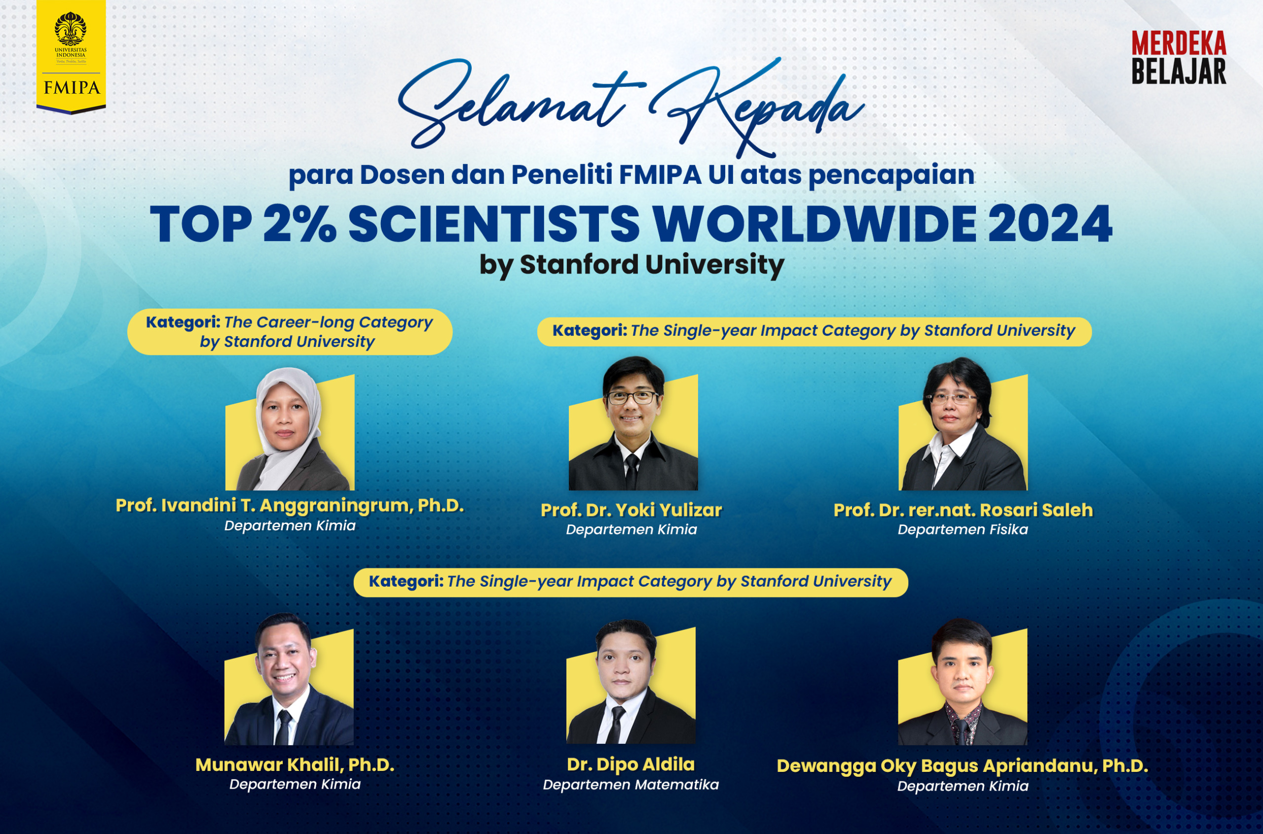 Enam Ilmuan FMIPA UI Capai Prestasi Internasional Top 2% Scientist Worldwide 2024, Meningkat ...