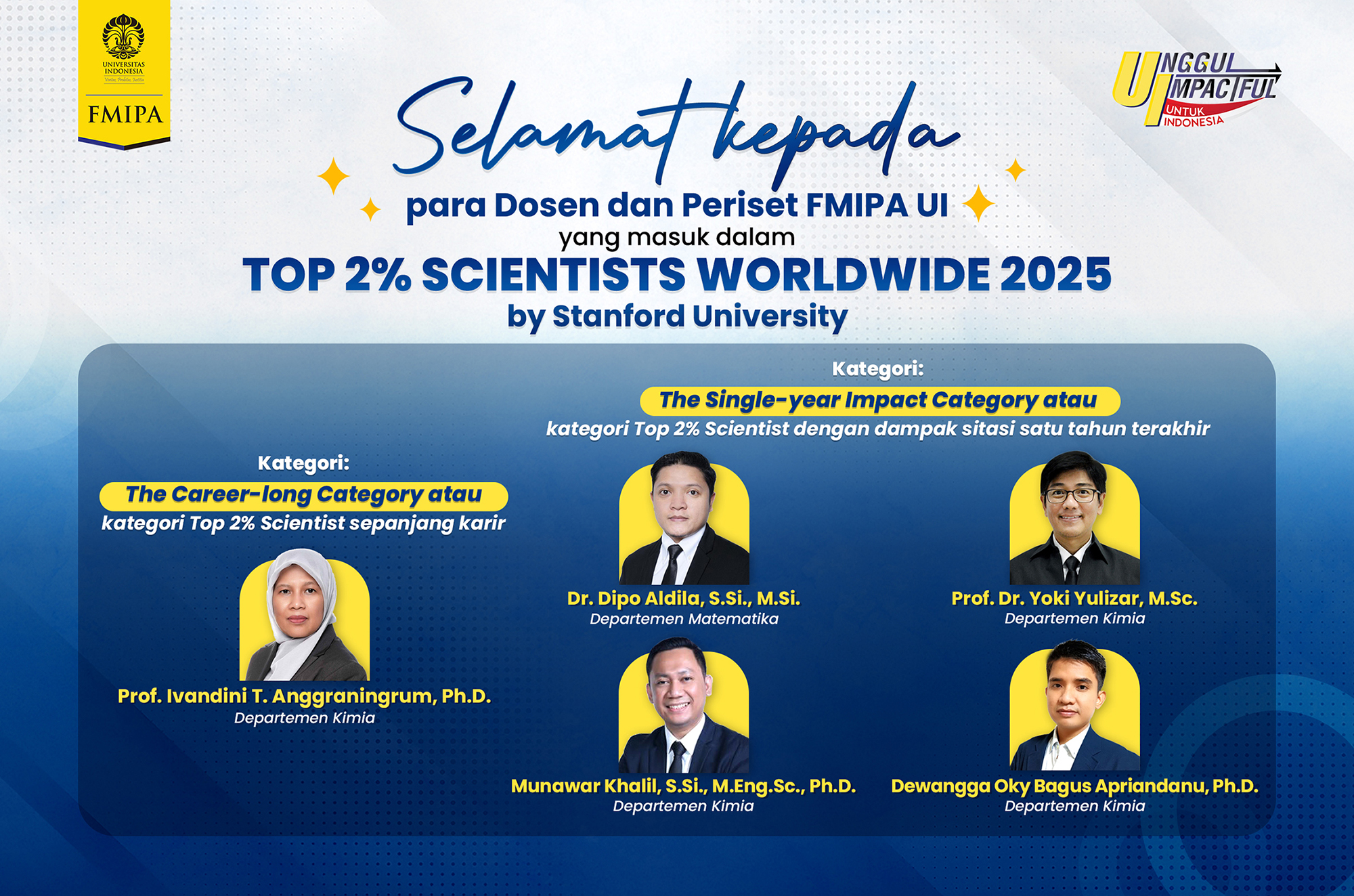 Lima Dosen FMIPA UI Masuk Daftar Ilmuwan Top Dunia Versi Stanford University - FMIPA
